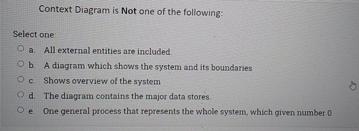Solved Context Diagram is Not one of the following: Select | Chegg.com