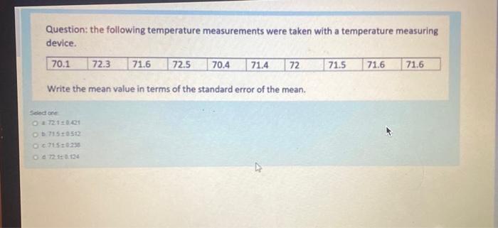 Solved Question: the following temperature measurements were | Chegg.com