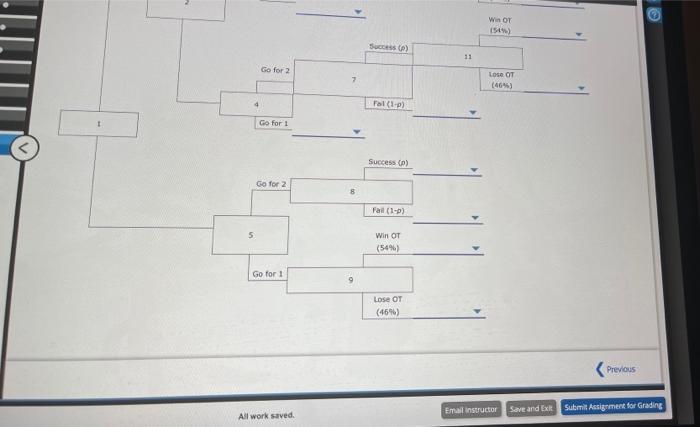 Solved In American football, touchdowns are worth 6 points. | Chegg.com