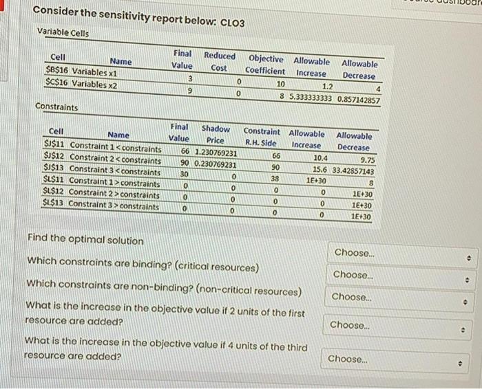 Solved Consider the sensitivity report below: CLO3 Variable | Chegg.com