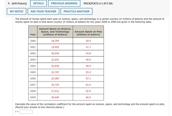 Solved The amount of money spent each year on science, | Chegg.com