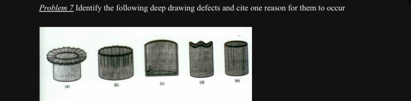 Solved Problem 7 ﻿Identify the following deep drawing | Chegg.com