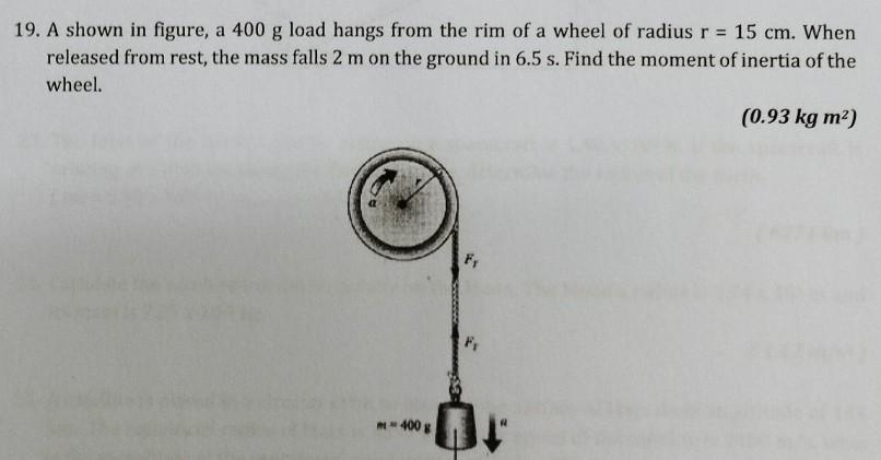 Solved 19. A shown in figure, a 400 g load hangs from the | Chegg.com