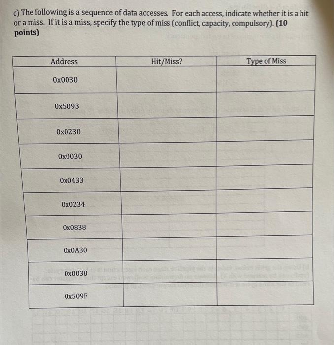 Solved c) The following is a sequence of data accesses. For | Chegg.com