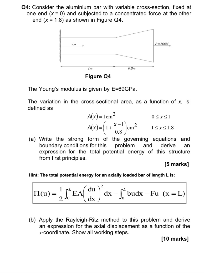 Solved Q4: Consider the aluminium bar with variable | Chegg.com