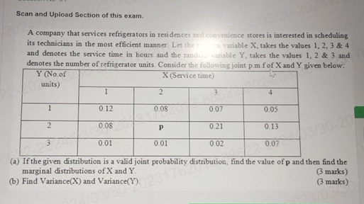 Solved Scan and Upload Section of this exam.A company that | Chegg.com