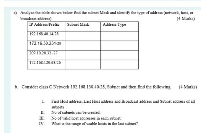 Solved a) Analyze the table shown below find the subnet Mask | Chegg.com