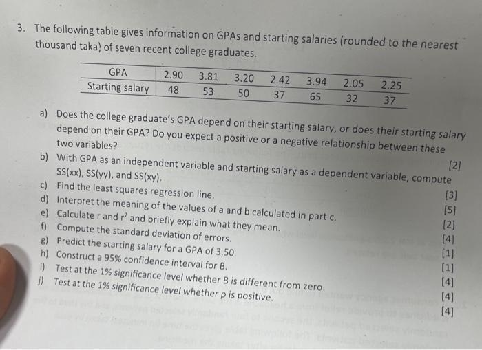 Solved The following table gives information on GPAs and | Chegg.com