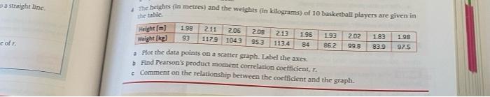 Solved 4. The heights (in metres) and the weights (in | Chegg.com