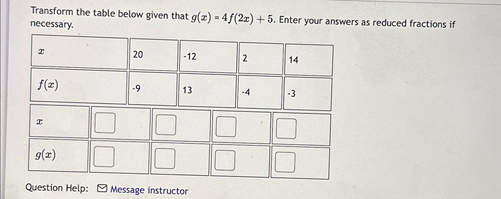 Solved Transform the table below given that g(x)=4f(2x)+5. | Chegg.com