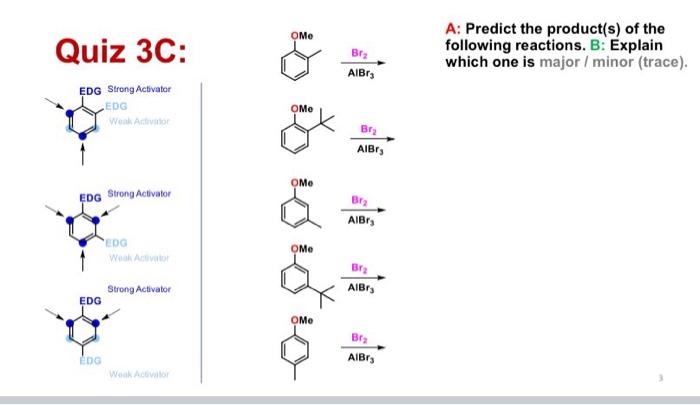 Solved Quiz 3C: EDG Strong Activator EDG Weak Activator | Chegg.com