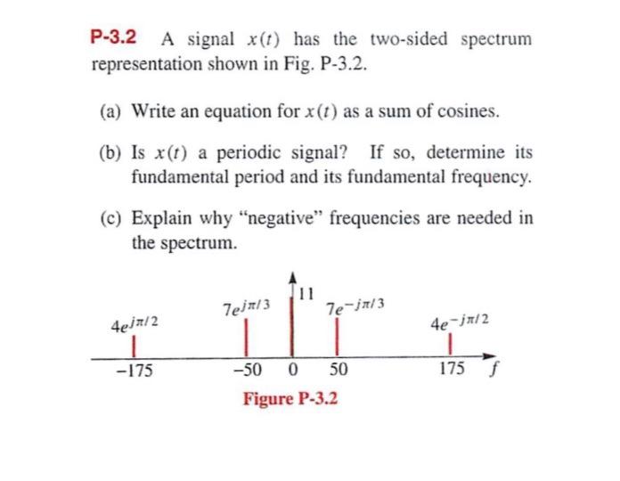 Solved P-3.2 A signal x(t) has the two-sided spectrum | Chegg.com