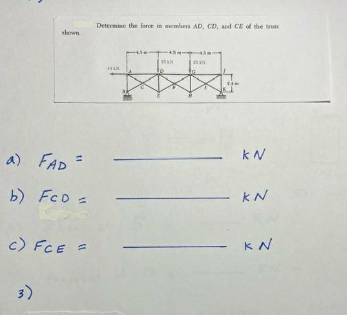 Solved Determine The Force In Members Ad Cd And Ce Of The