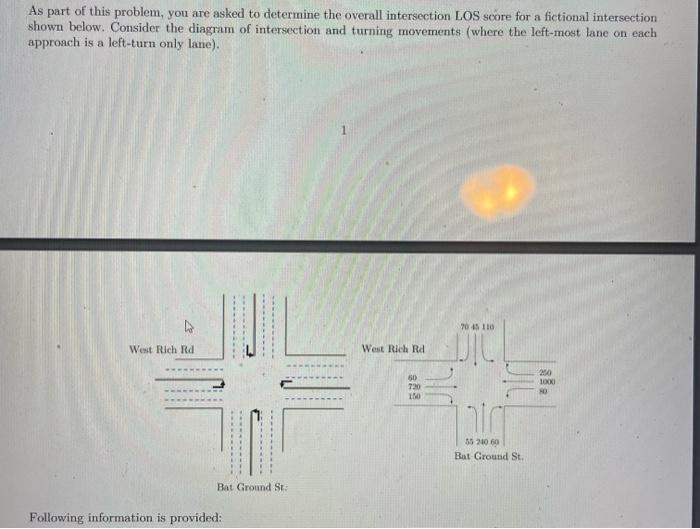 Solved Following information is provided: Speed limit on all | Chegg.com