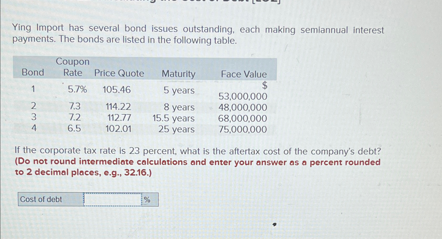 Solved Ying Import has several bond issues outstanding, each | Chegg.com