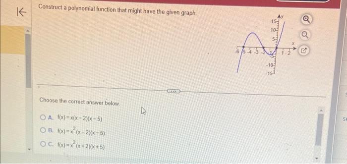 Solved Construct a polynomial function that might have the | Chegg.com