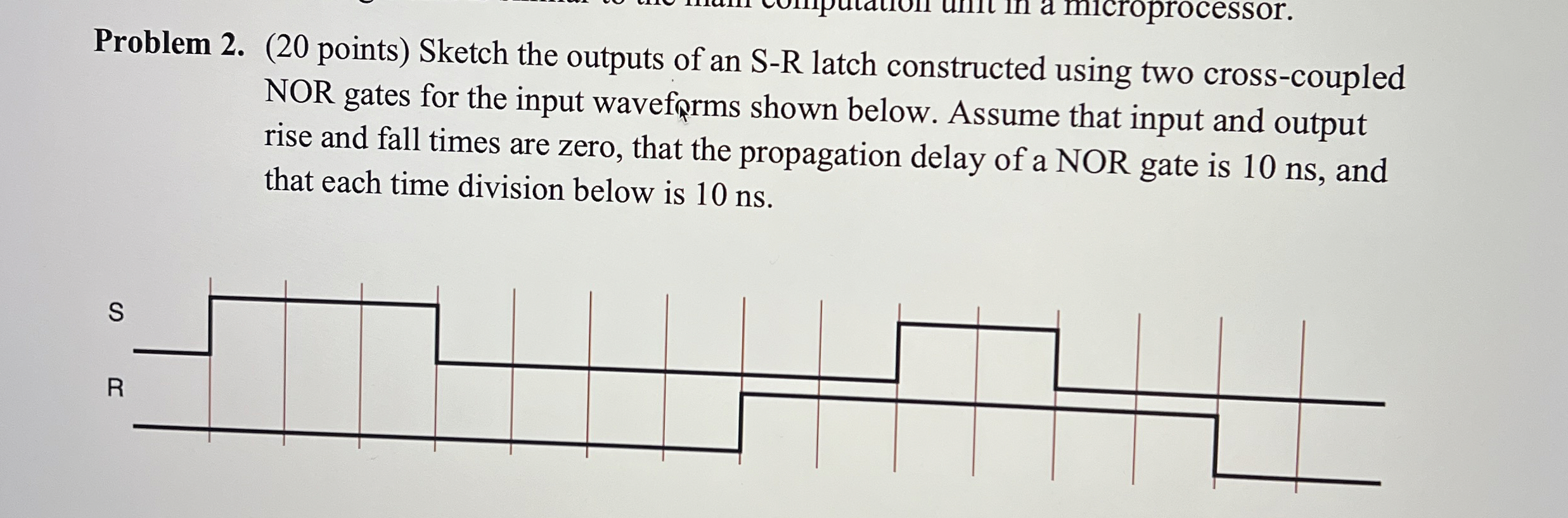 Solved Problem 2. (20 ﻿points) ﻿Sketch the outputs of an S-R | Chegg.com