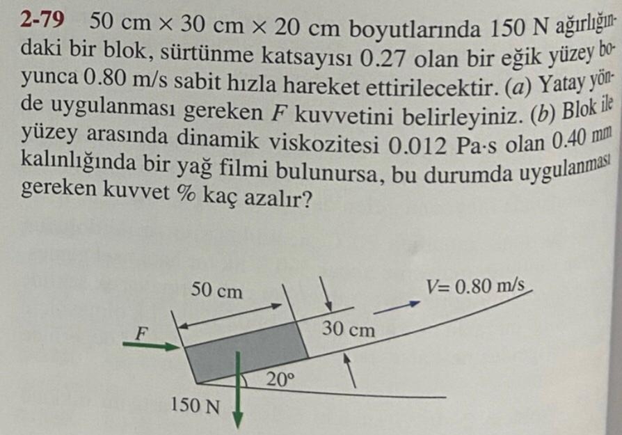 Solved 50cm×30cm×20cm ﻿boyutlarında 150N ﻿ağırlığ̣ndaki bir | Chegg.com