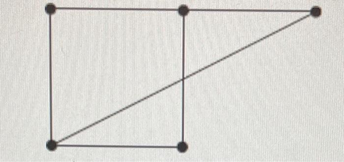 Solved Determine weather each graph is planar, if it is give | Chegg.com