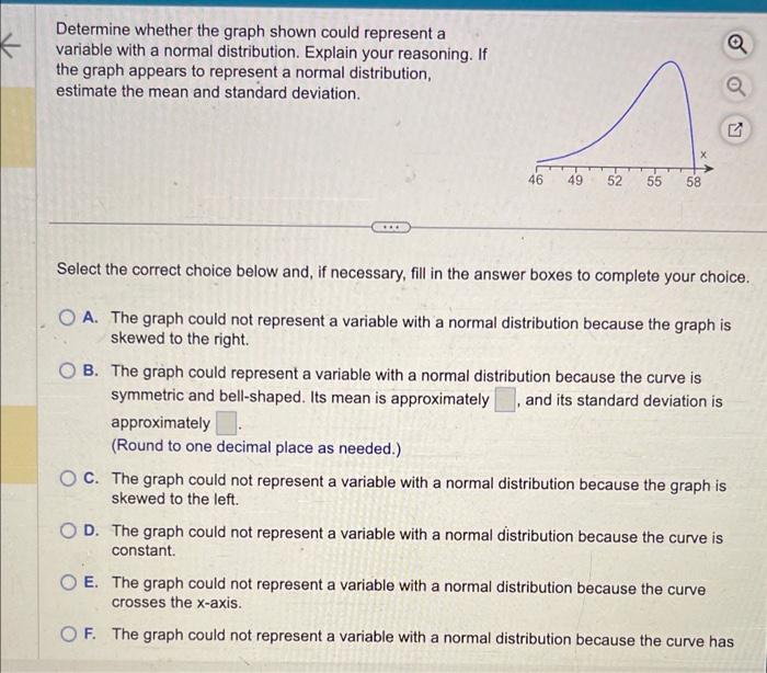 Solved Determine whether the graph shown could represent a | Chegg.com