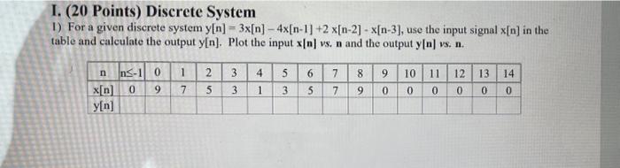 Solved I. (20 Points) Discrete System 1) For a given | Chegg.com