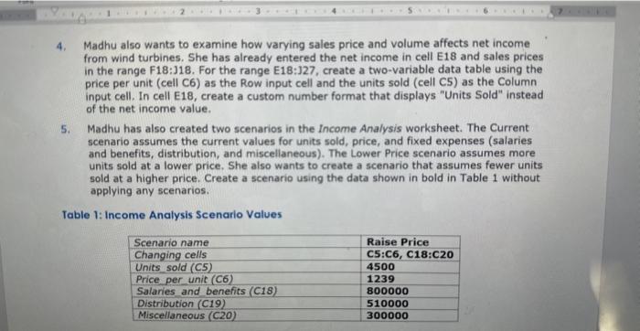 PROJECT STEPS 1. Madhu Patel is a sales analyst for | Chegg.com