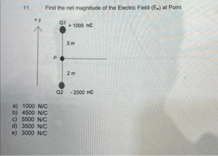 Solved 11. Find the net magnitude of the Electric Field (E0) | Chegg.com