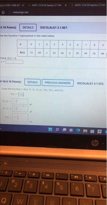 Given The Function F Find 