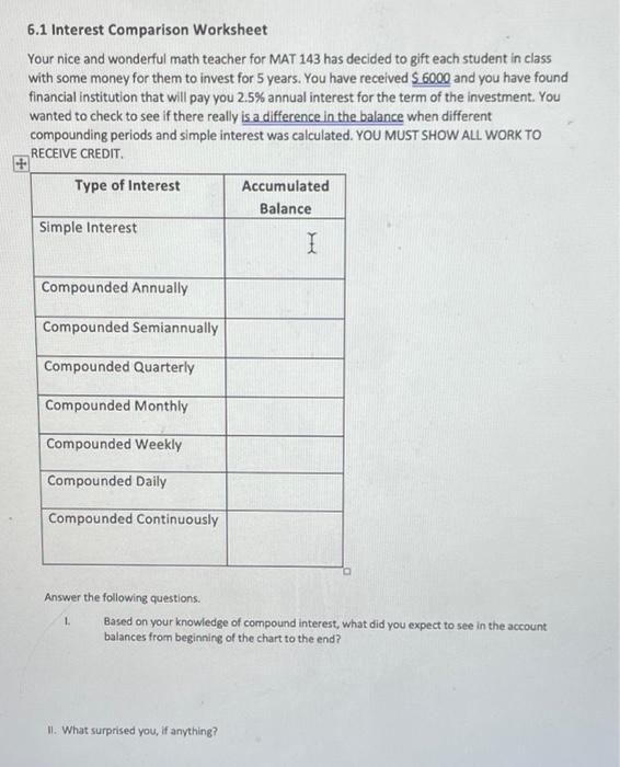 Solved 6.1 Interest Comparison Worksheet Your nice and | Chegg.com