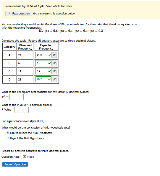 Solved Score on last try: 0.54 ﻿of 1 ﻿pts. ﻿See Details for | Chegg.com