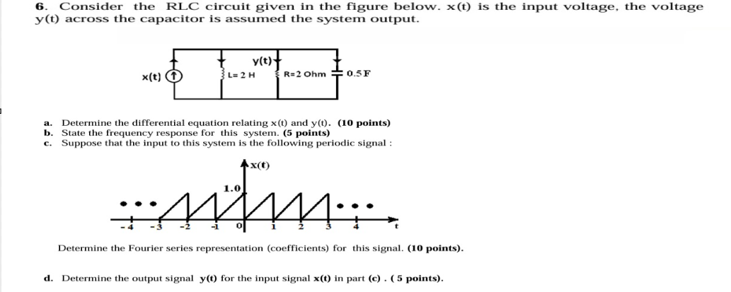 Consider the RLC circuit given in the figure below. | Chegg.com