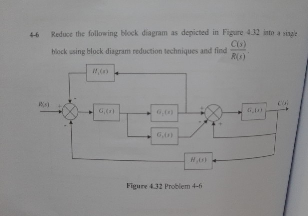 Solved 4-6 Reduce the following block diagram as depicted in | Chegg.com