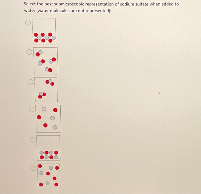 Solved Select the best submicroscopic representation of | Chegg.com