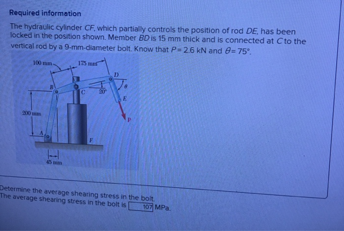 Solved Required information The hydraulic cylinder CF, which | Chegg.com