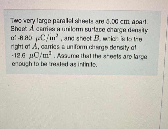Solved Two very large parallel sheets are 5.00 cm apart. | Chegg.com