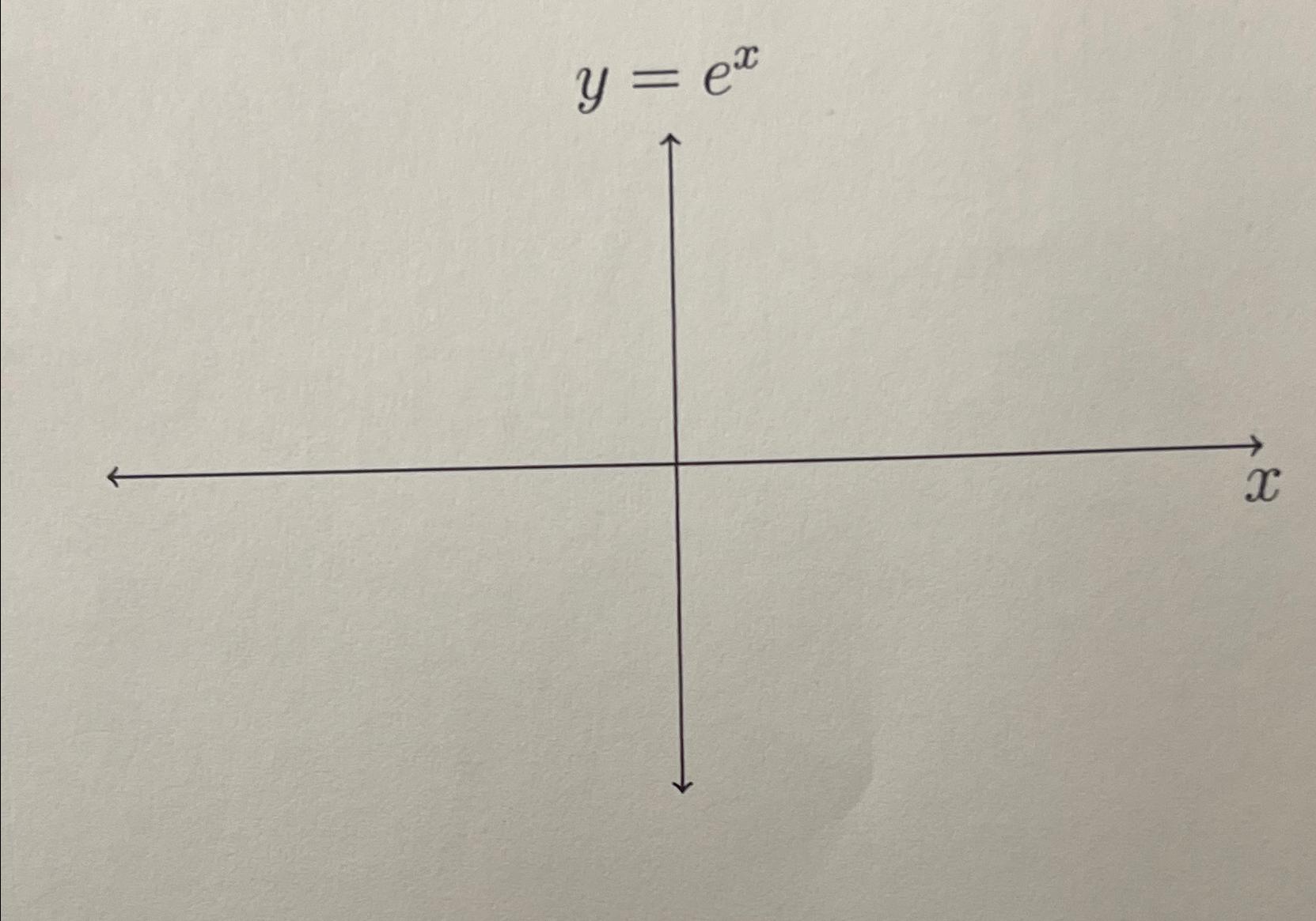 Solved Graph | Chegg.com