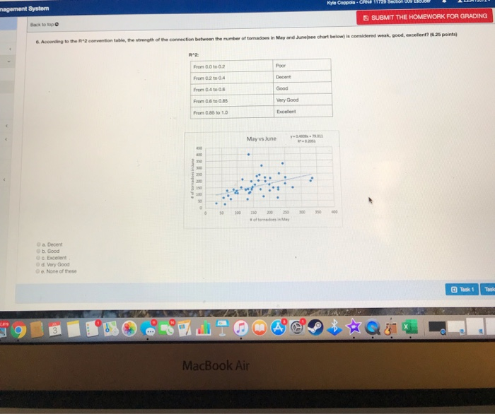 Solved Chrome File Edit VIew M Inbox (2,796) - kcop If You | Chegg.com
