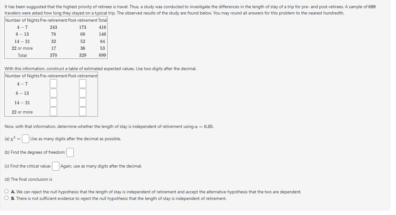 Solved With this information, construct a table of estimated | Chegg.com