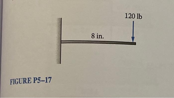 Solved PROBLEMS Problems for Figures P5-1 through P5-76 | Chegg.com