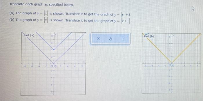 Solved Translate each graph as specified below. (a) The | Chegg.com