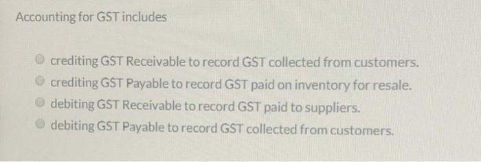 Solved Accounting for GST includes crediting GST Receivable | Chegg.com