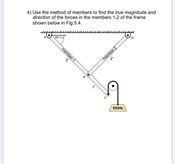 Solved 4) Use the method of members to find the true | Chegg.com