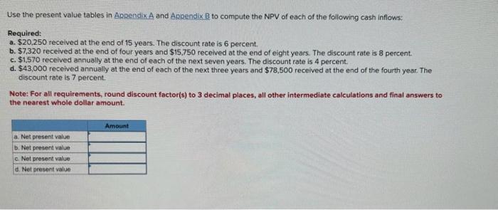 Solved Use the present value tables in Append x A and | Chegg.com