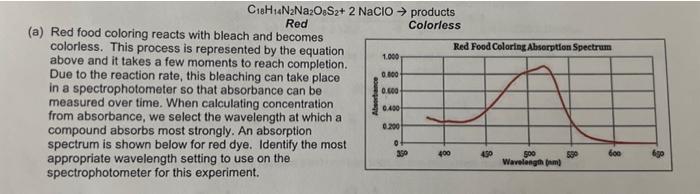 Red (a) Red food coloring reacts with bleach and | Chegg.com
