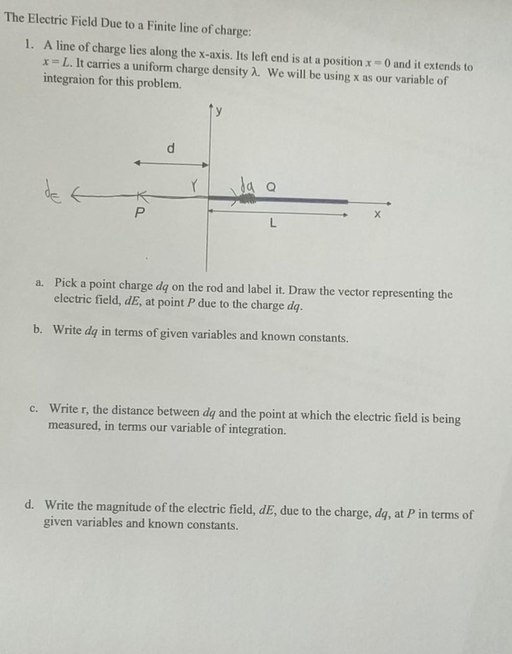 Solved The Electric Field Due to a Finite line of charge: 1. | Chegg.com