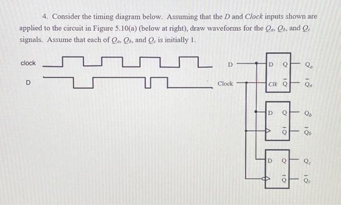 Solved 4. Consider the timing diagram below. Assuming that | Chegg.com