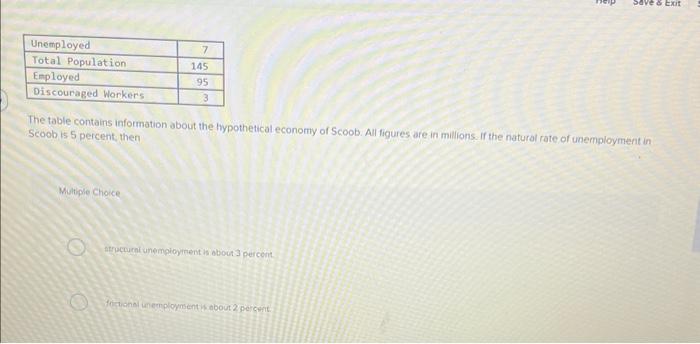 Solved The table contains information about the hypothetical | Chegg.com