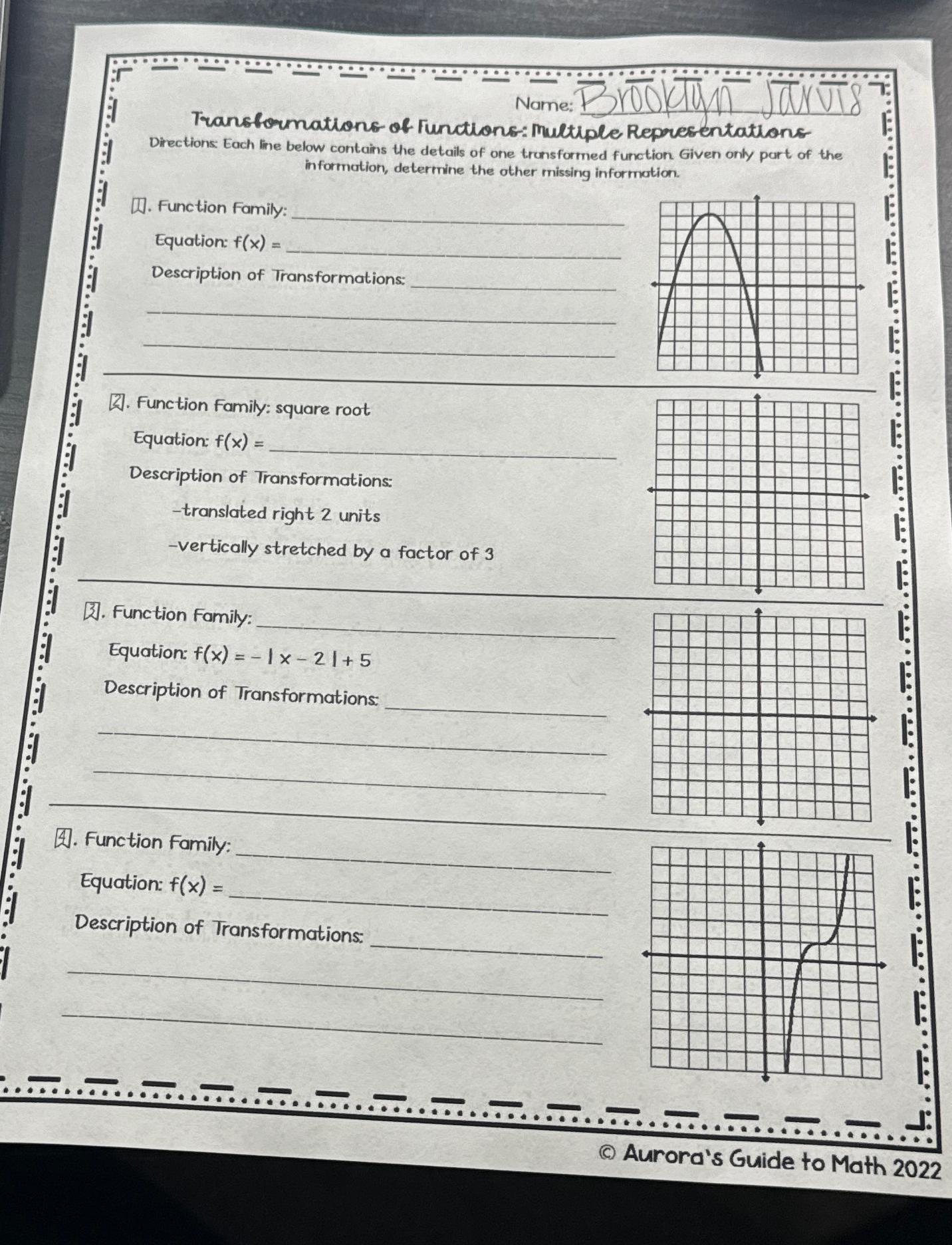 Transformations of Functions: Multiple | Chegg.com
