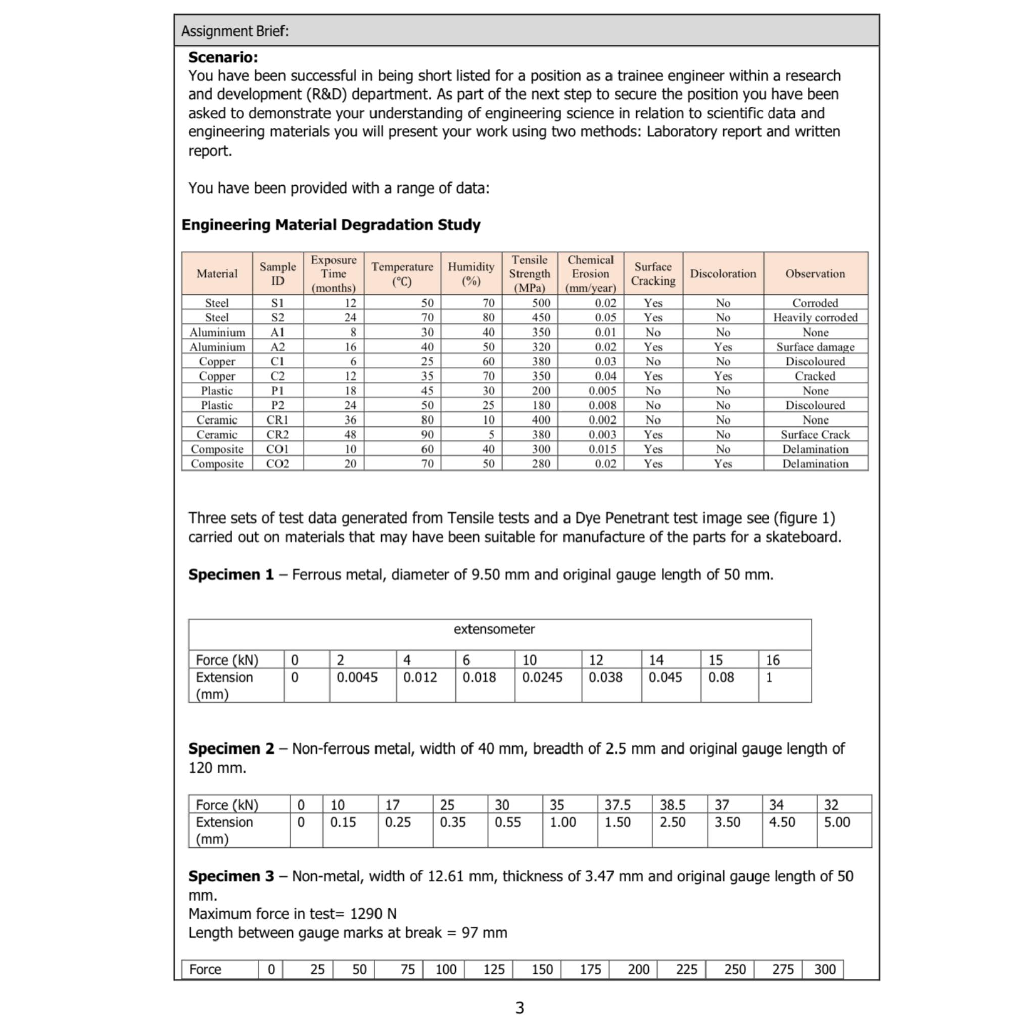 \table[[Assignment Brief:],[\table[[Scenario:],[You | Chegg.com