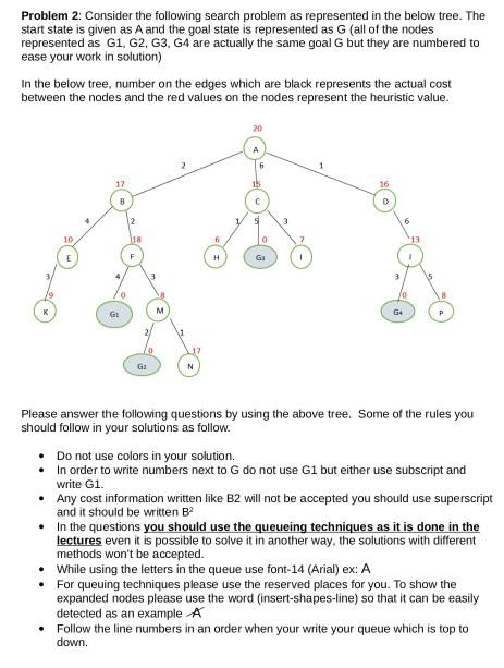 Solved Problem 2. Consider the following search problem as | Chegg.com